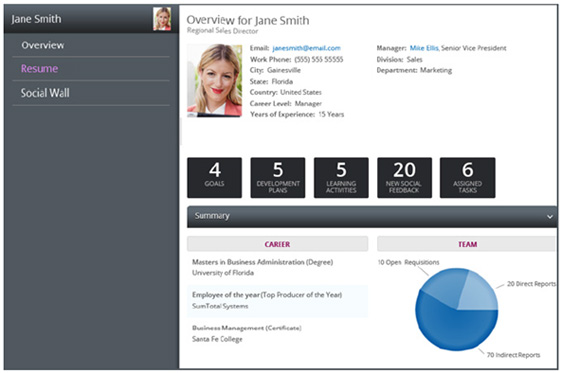 Welcome to AuraTech e-learning Continuum